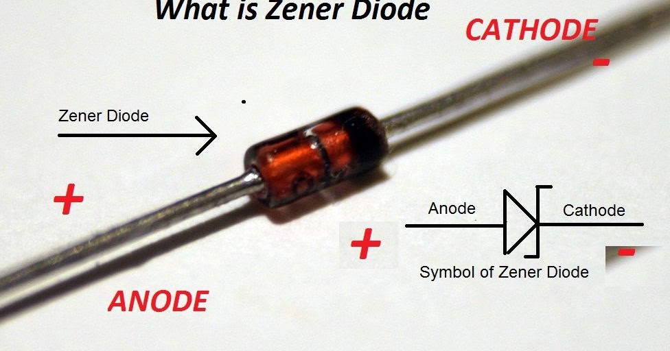 Zener Diode Tolerance