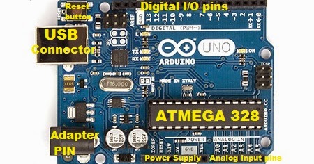 Arduino Uno R3 Specifications And Parts Name Labbled on Board ...