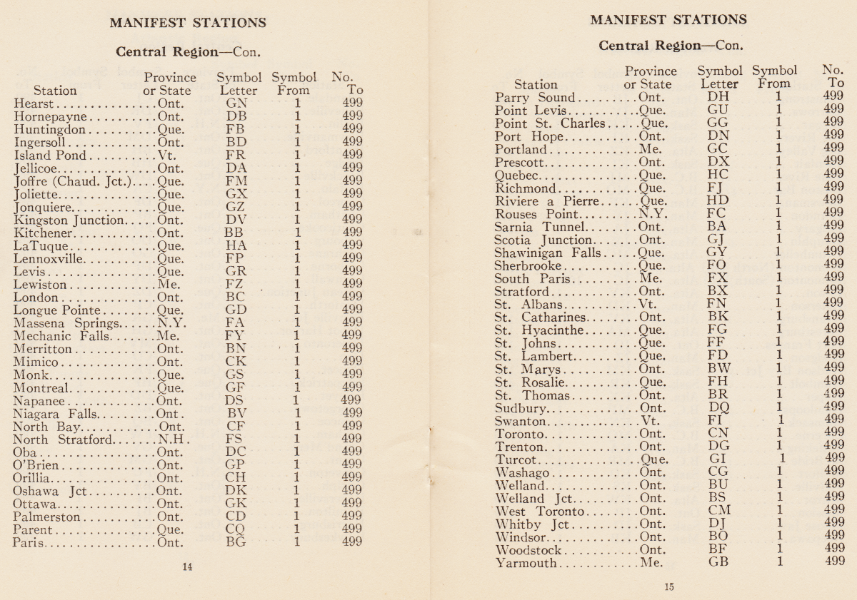 Rolly Martin Country: CNR 1923 - What is a Manifest Freight Train?