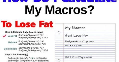 blood sugar control: how do i calculate my macros