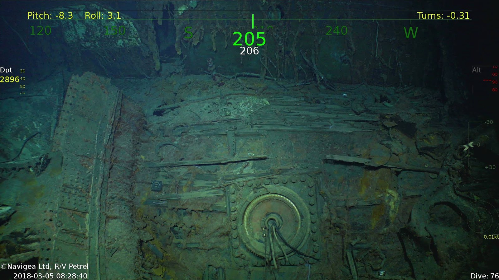The Wreck of the USS Lexington, an Ongoing Analysis