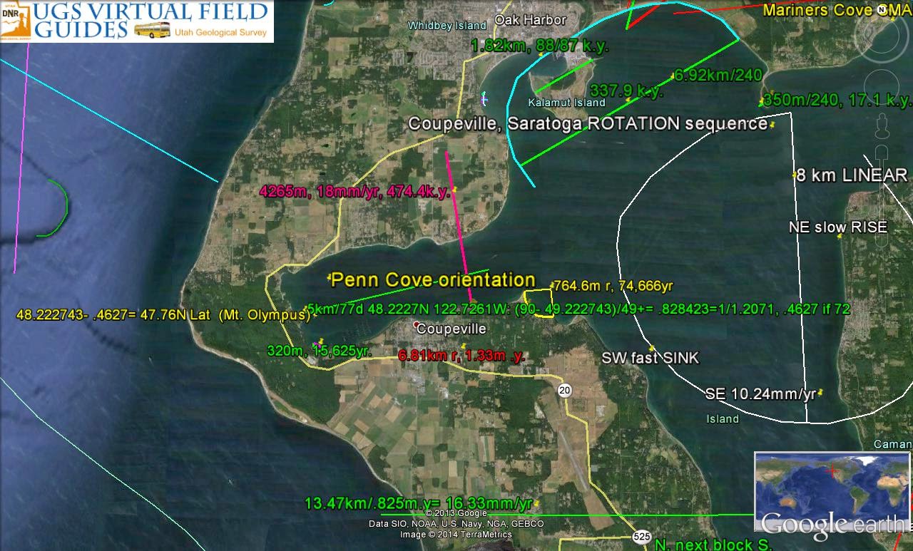 www.PorOgle.blogspot.com: Whidbey Island as a separate Earth TIDAL ...