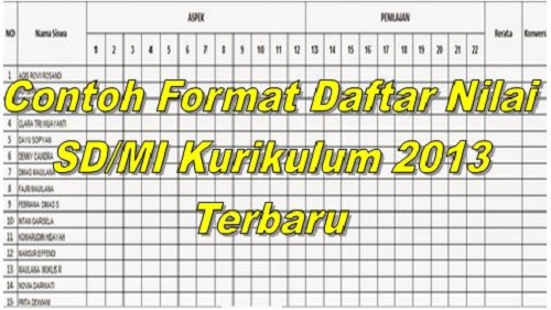 Contoh Format Daftar Nilai SD/MI Kurikulum 2013 Terbaru - Homesdku