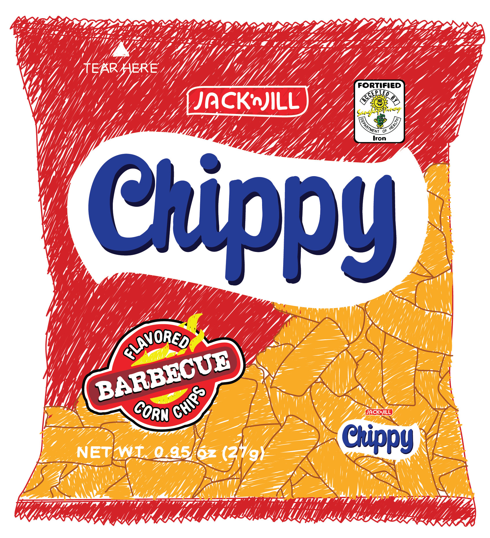 Delightful facts about URC’s classic snacks | Aci Girl