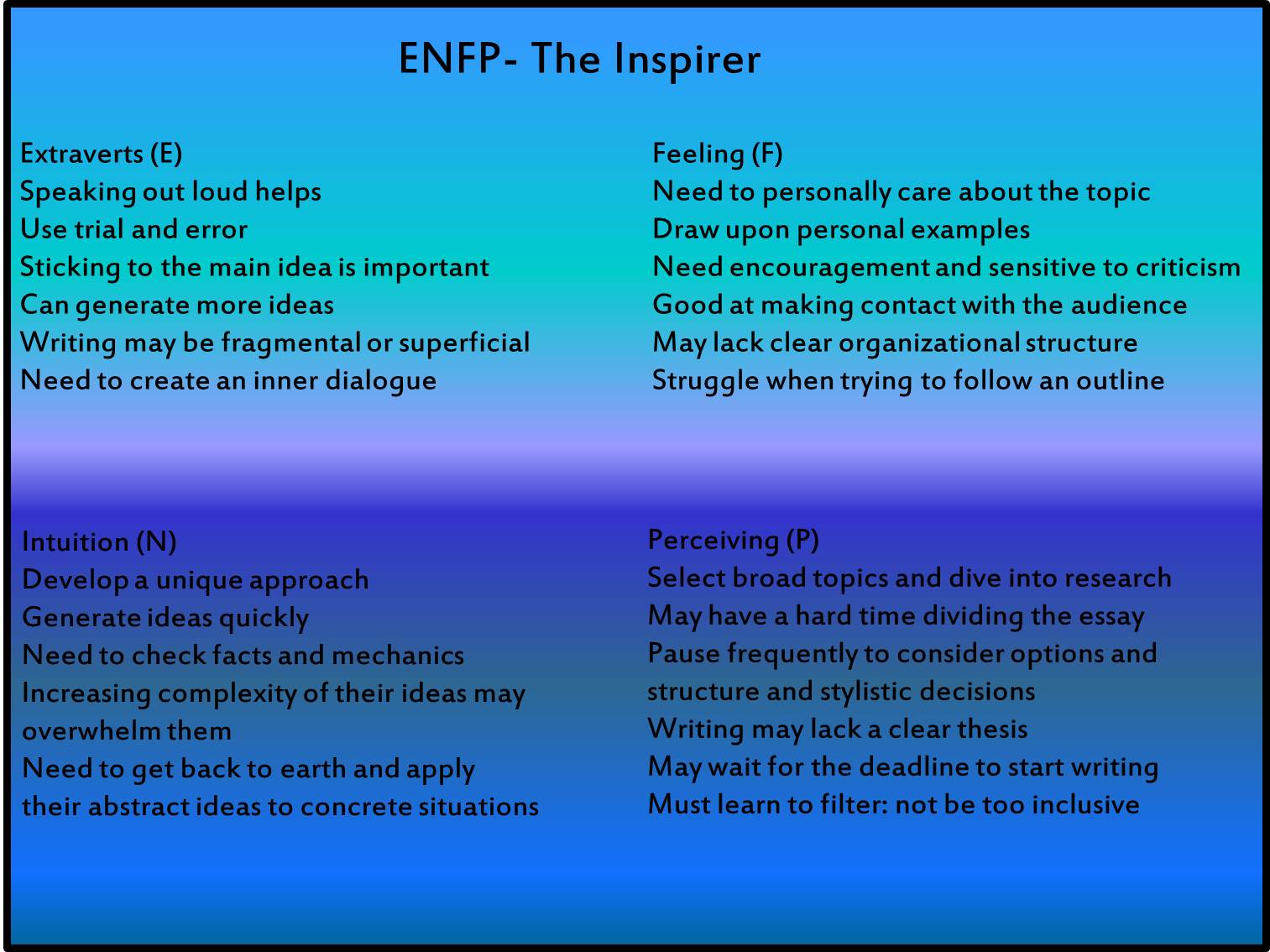Boot The Block: The ENFP Writer