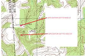 Geographic Informations System: APA ITU DATUM?