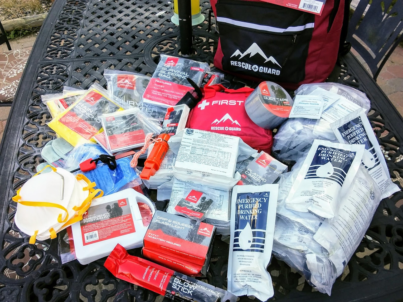 What does one need in a rescue kit?
