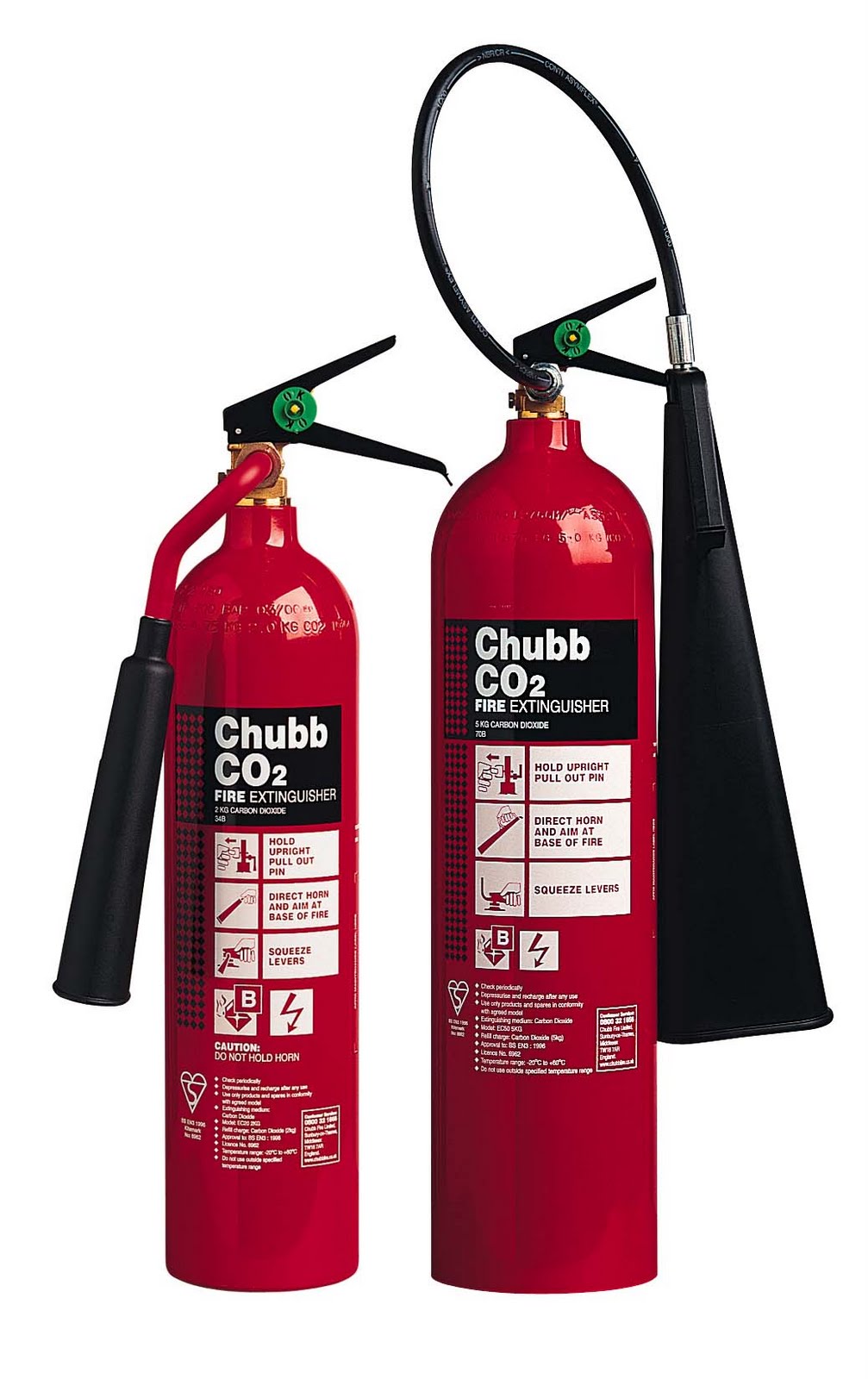 Mengenal Zat CO2 Dalam Alat Pemadam Api