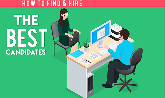 How to find and Hire the Best Candidate – Perfect Interview Process # ...