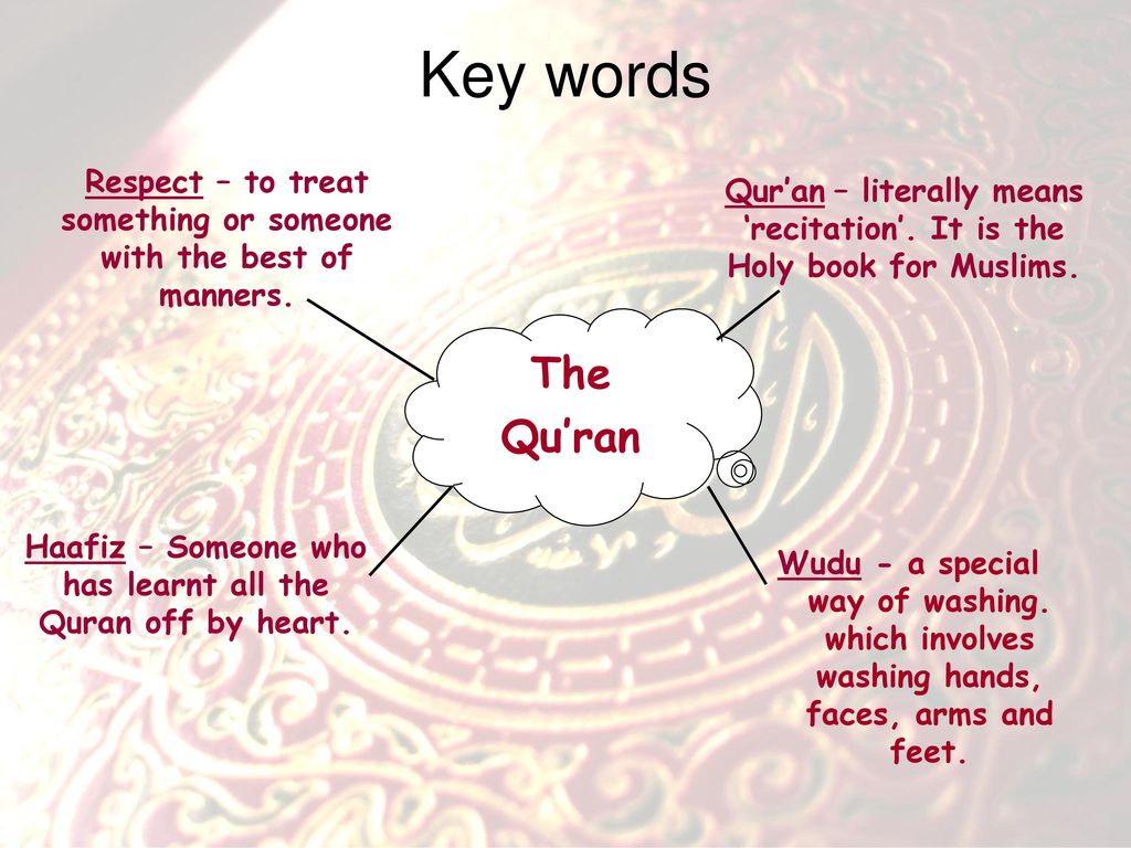 The Manners of Reading the Quran - Quran Recitation and Lessons