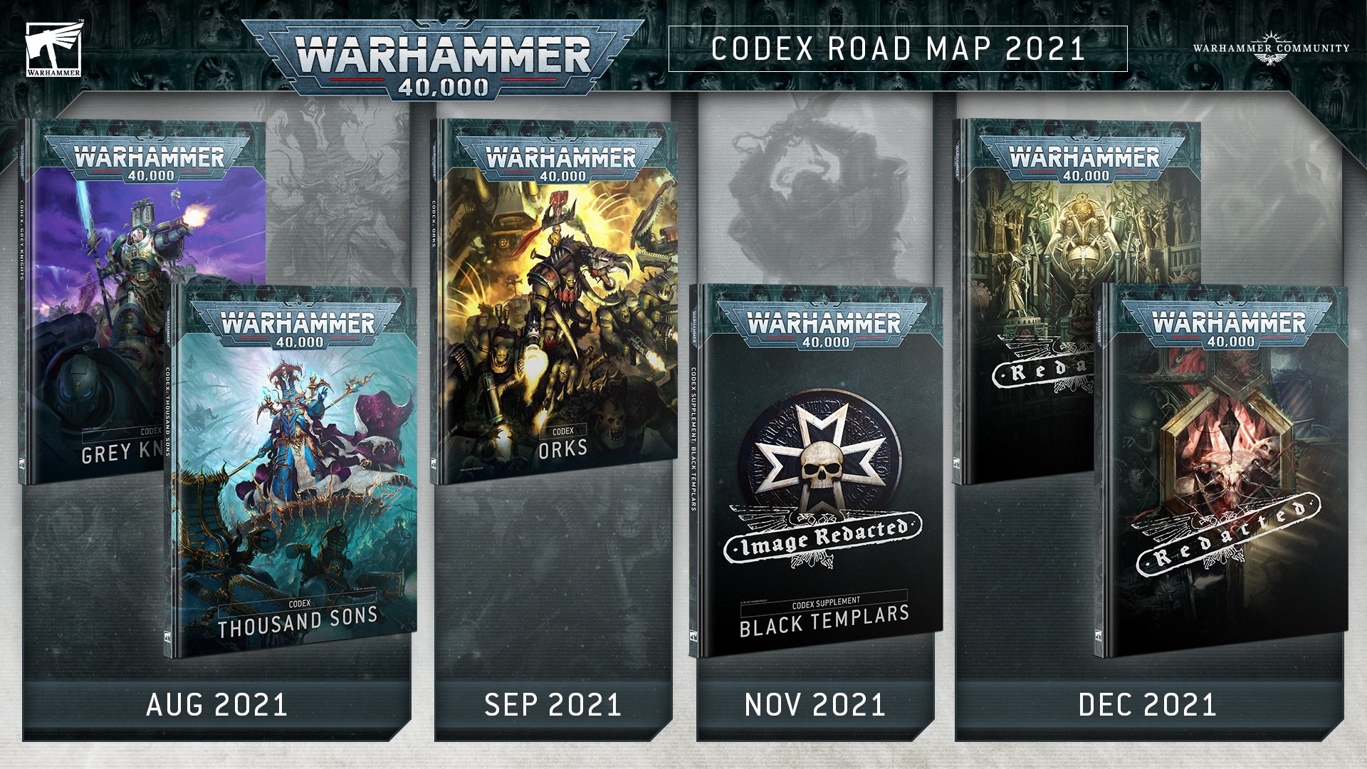 2021 Codex Release Roadmap!!! - Faeit 212