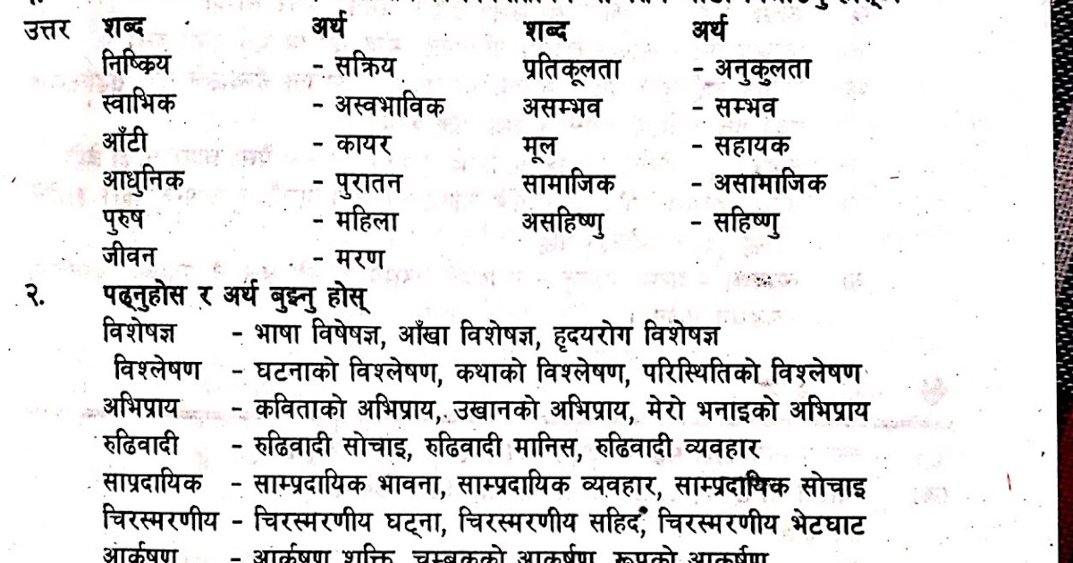 NEPALI COMPLETE NOTES CLASS 11 & 12 (UNIT-3) ~ Revival Diary