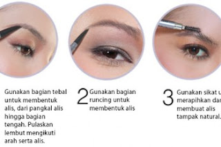 Cara Membentuk Alis Sesuai Bentuk Wajah