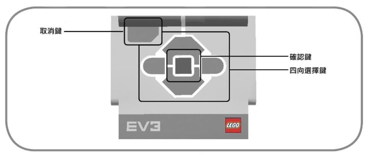 Code: [EV3]EV3智慧型可程式主機