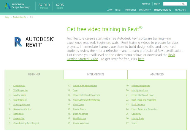 REVIT WINDSURFER: FREE BEGINNER LEVEL REVIT TRAINING VIDEOS AT AUTODESK ...