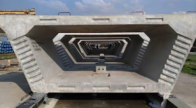 Apa itu Girder? Ini Fungsi, Jenis, dan Cara Memasangnya | Pengadaan ...