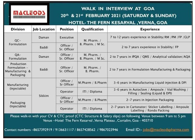 MACLEODS PHARMA LTD - Walk-In Interviews for QC / QA / Production / Manufacturing / Packaging ...