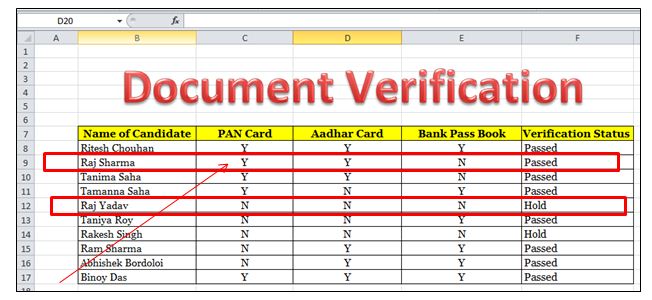 Excel Logical Functions (IF AND OR)