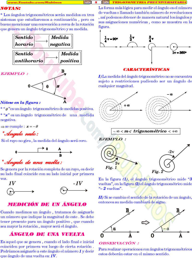 Ángulo Trigonométrico Ejercicios Resueltos de Trigonometría