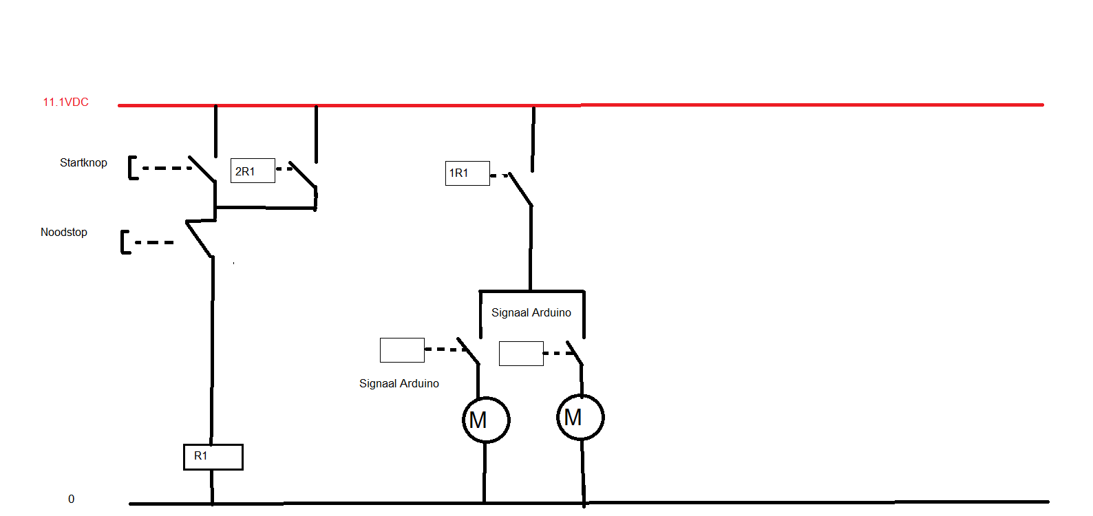 A_Oostdijk_00019676_BLOK2_2016: Bewijzen bij Ld 2.2.3