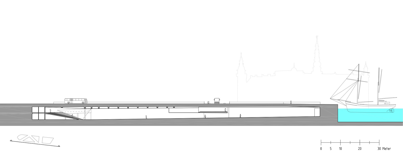 Architecture as Aesthetics: Danish National Maritime Museum