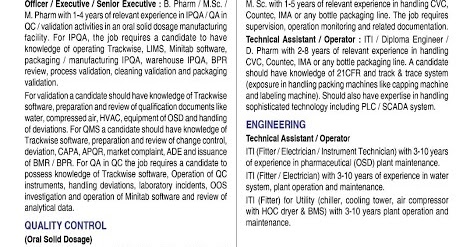 UDYOG ADDA: ZYDUS CADILA HEALTHCARE LTD WALK IN 12/01/2020 FOR PHARMA LIFE SCIENCE ENGINEERING