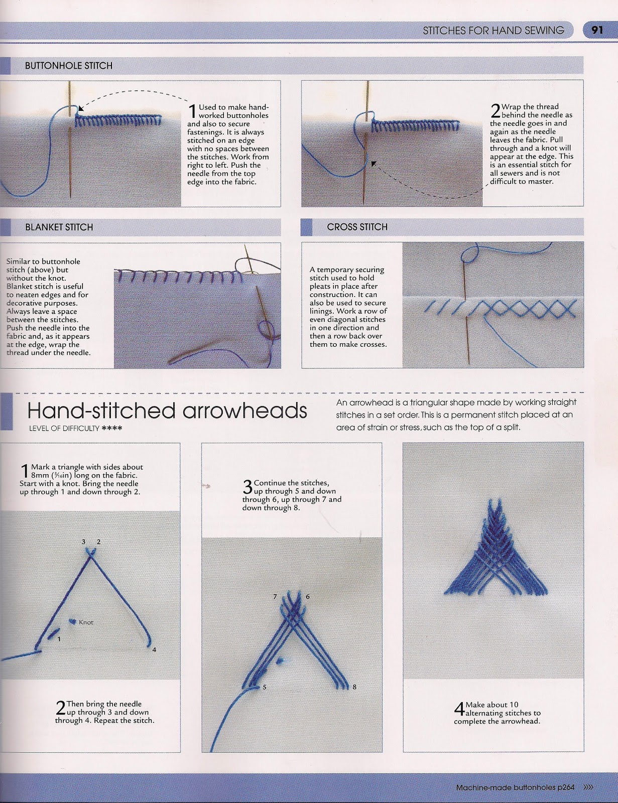 Fashion and Textiles IOE ST Workshop: Hand stitching basics