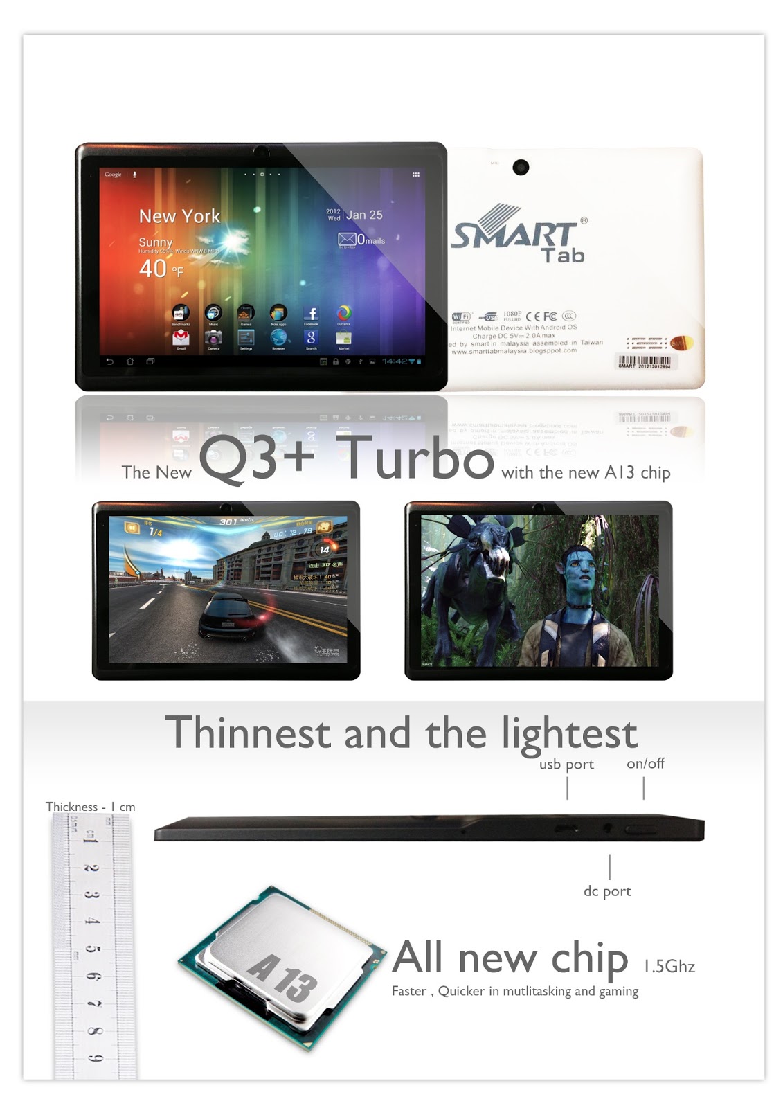 Smart Tab Malaysia: February 2013