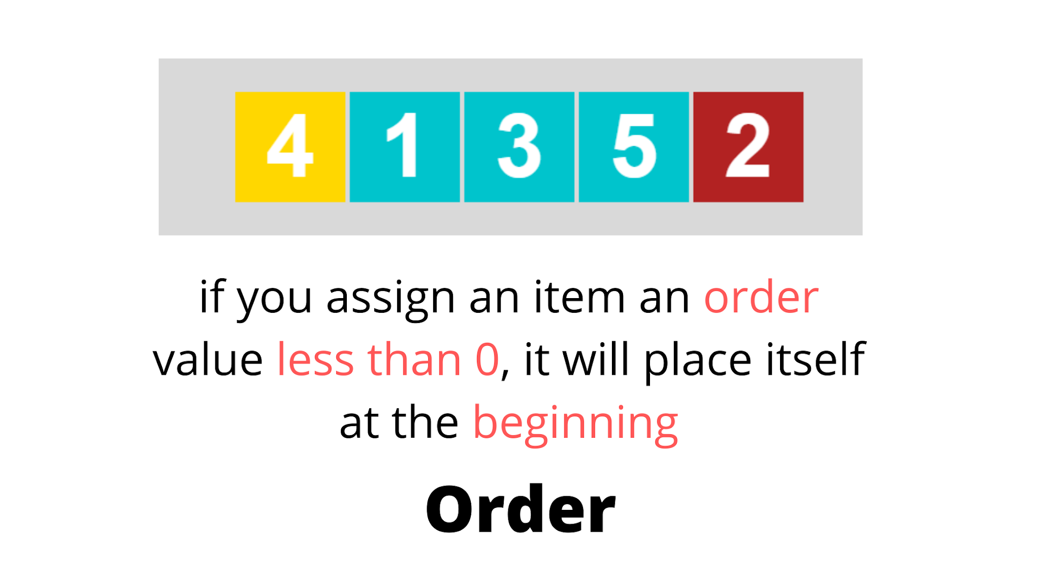 CSS Flexbox - Guide to learn Flexbox CSS | End Dev CSS Flexbox - Guide to learn Flexbox CSS | End Dev
