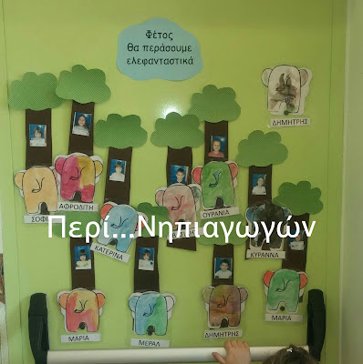 "ΠΕΡΙ... ΝΗΠΙΑΓΩΓΩΝ" : Μόρφης ο ελέφαντας: Πακέτο δραστηριοτήτων για ...