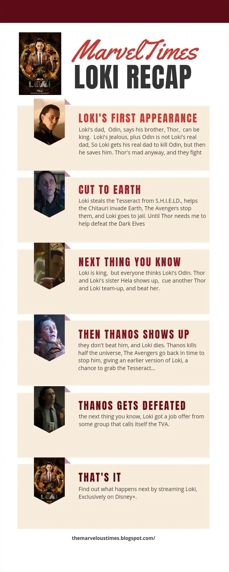Loki History in MCU Explained in Fewer than 150 Characters ...