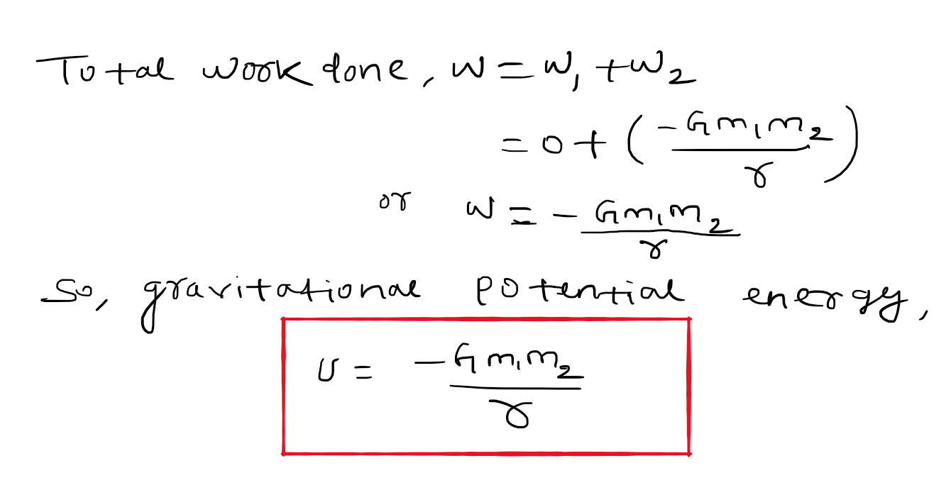 Gravitational Field, Gravitational Potential & Gravitational Potential ...