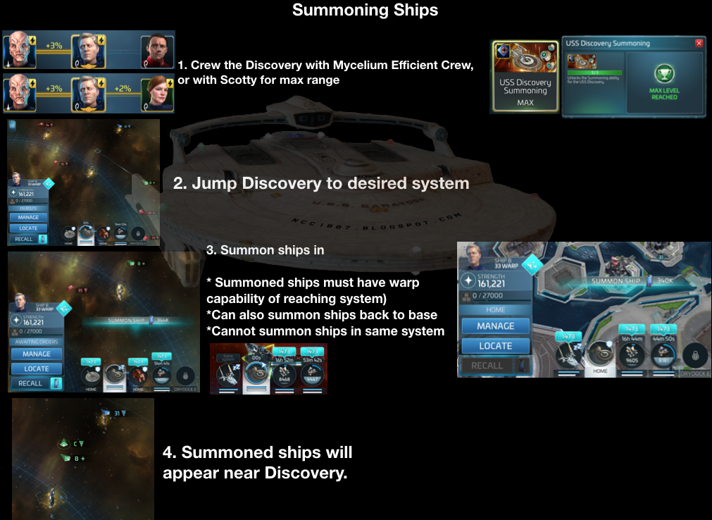 NCC1887 Educational Library: Discovery #6 - Summoning