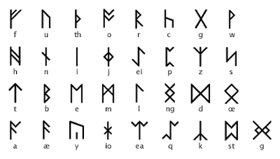 Tierras de Rol: Tutorial: Todo sobre Runas