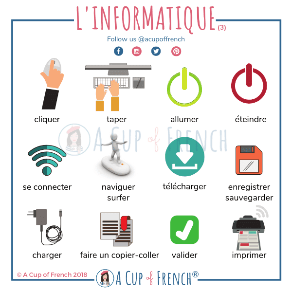 Le français au bahut!: Informatique - Vocabulaire