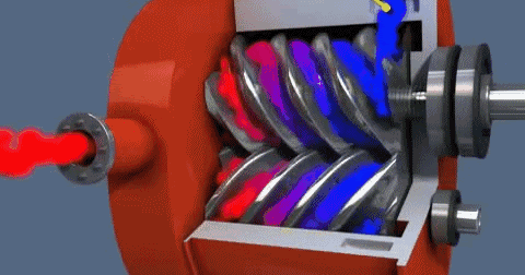 AIR COMPRESSOR: UNDERSTAND ROTARY SCREW COMPRESSORS