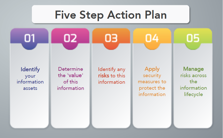 You Only Live Once - KOR&CAD