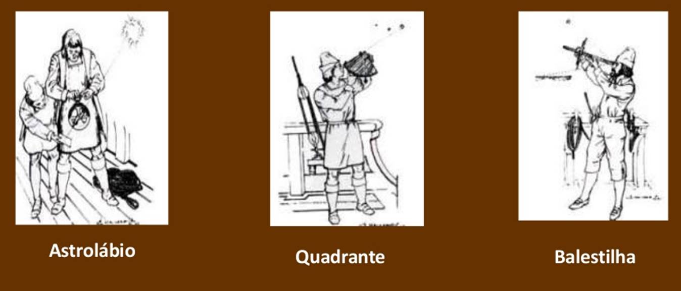 Estoriar2: Matriz e Revisões para a prova global