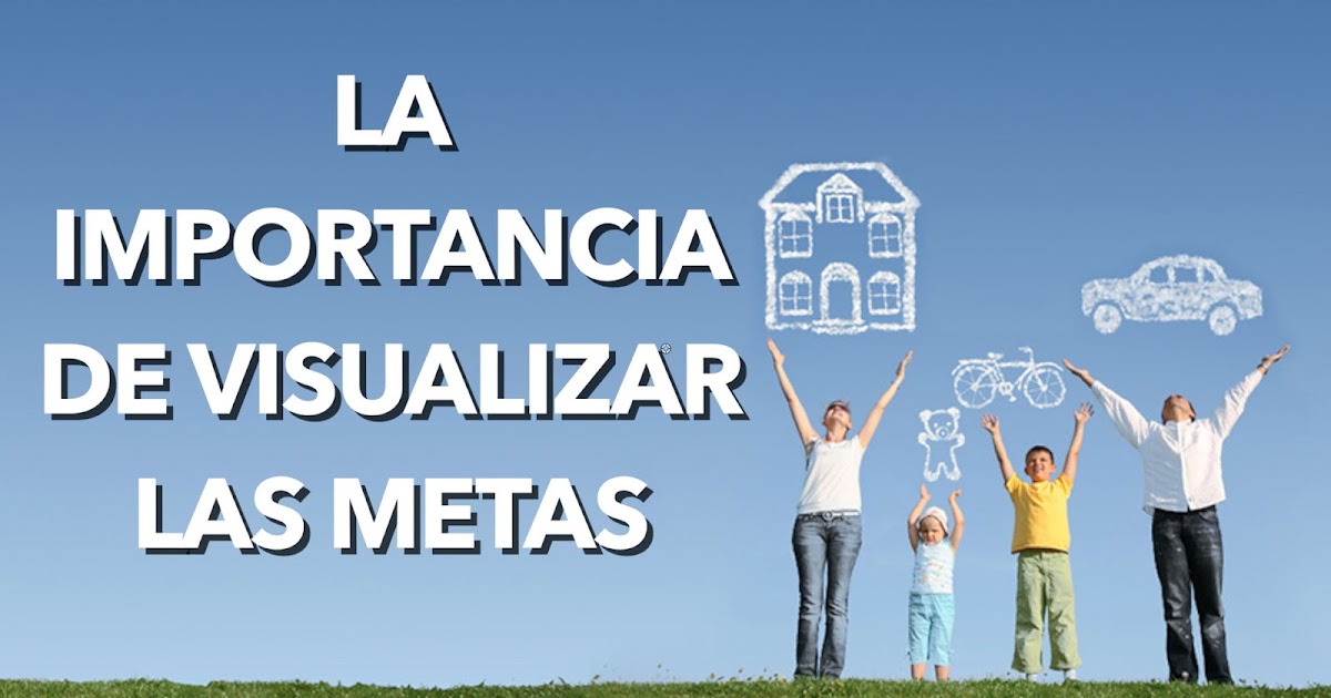 La Importancia de Visualizar las Metas