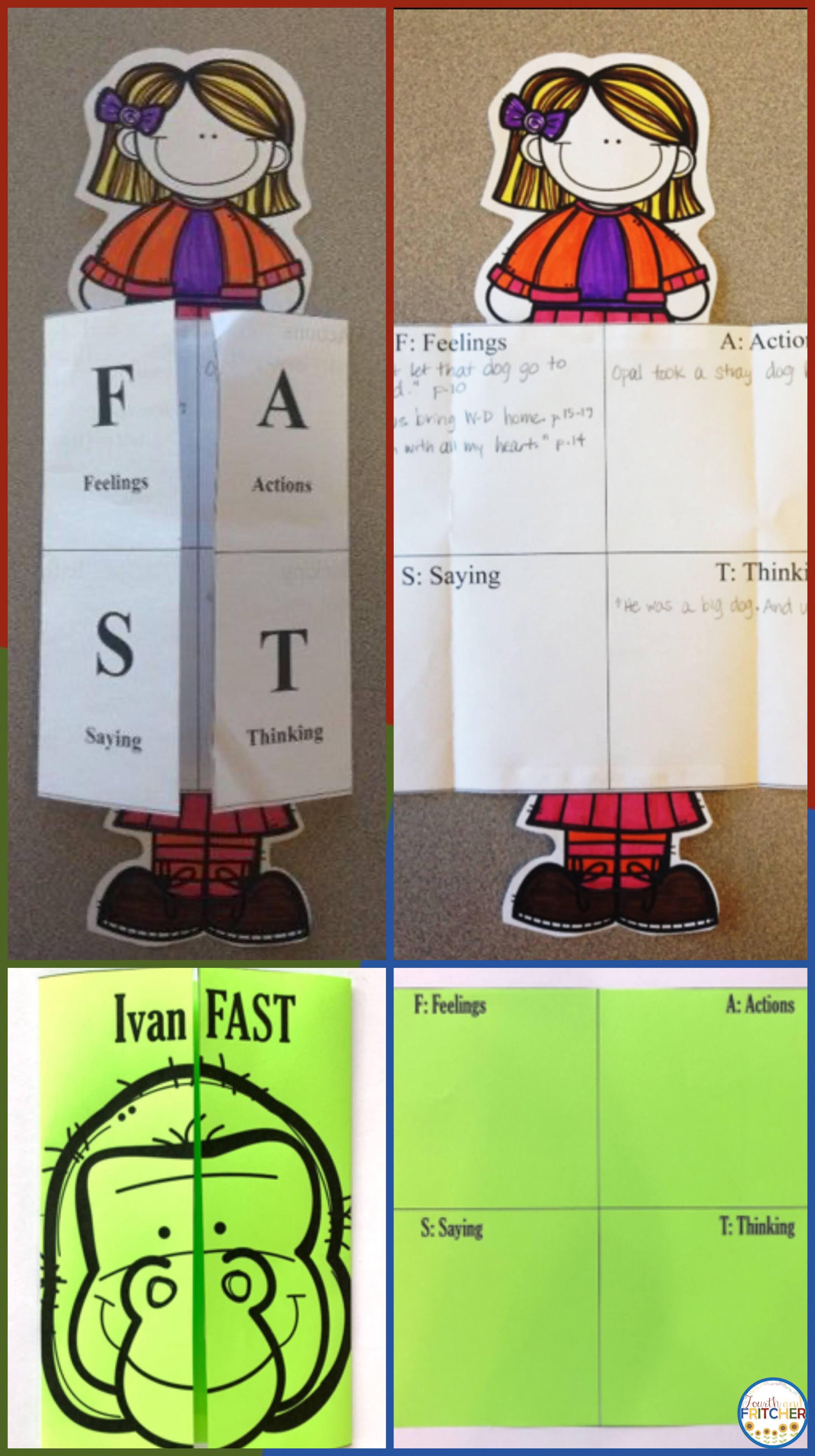 Fourth and Fritcher: Best Character Analysis Strategies for Your ...