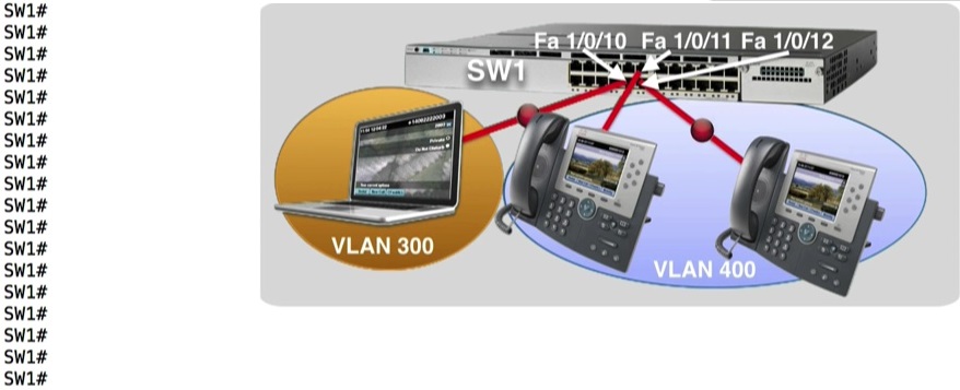Voice Vlan Configuration Best Cisco Ccna Ccnp And Linuxcentos Pdf Notes