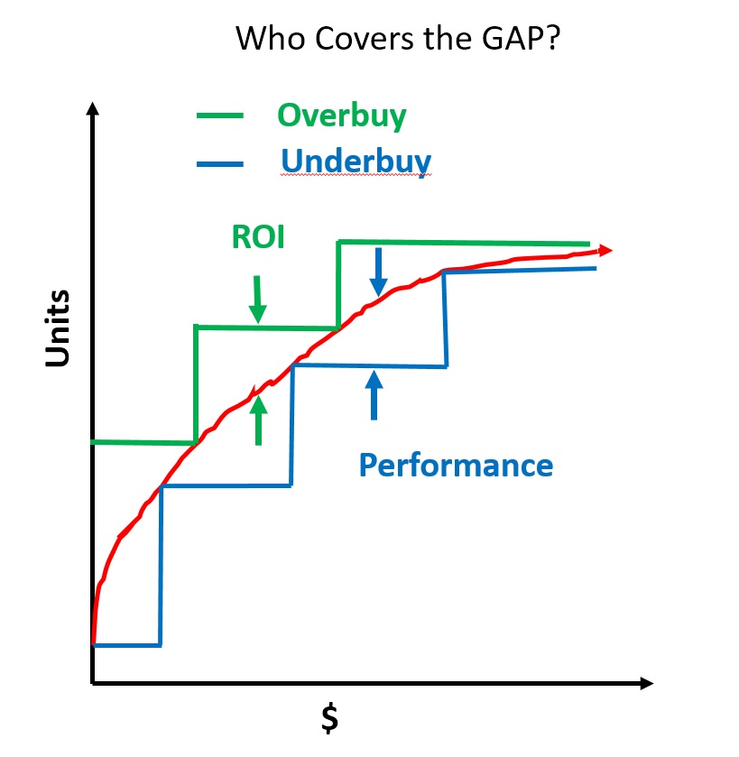 abusedbits.com: 2016