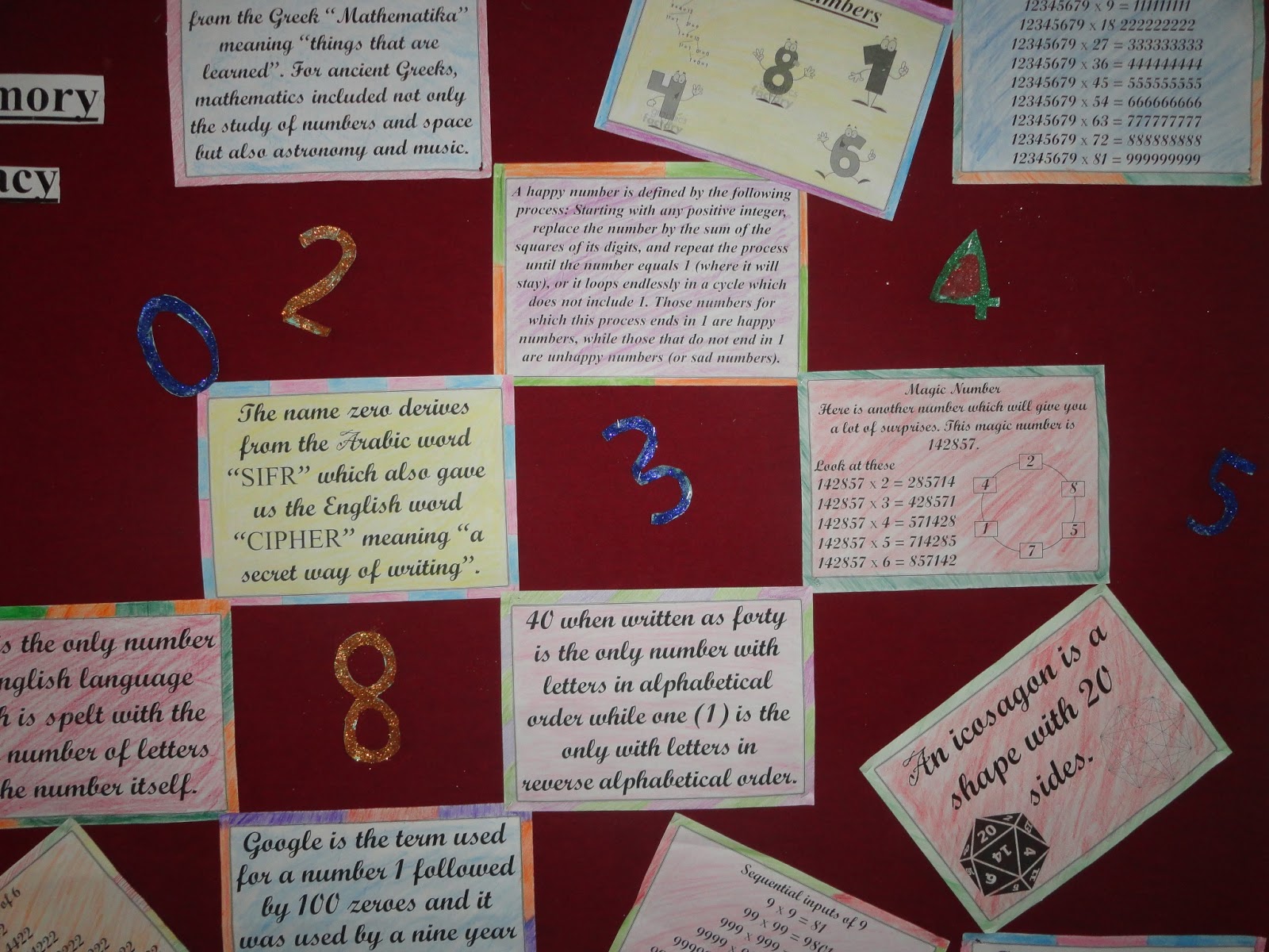 Slate - The School, Karmanghat: Maths Theme Day (Softboard Board Display)