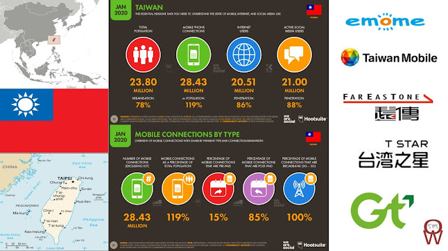 Operator Watch Blog: Taiwan Banks on 5G Services for Next Five Years of ...