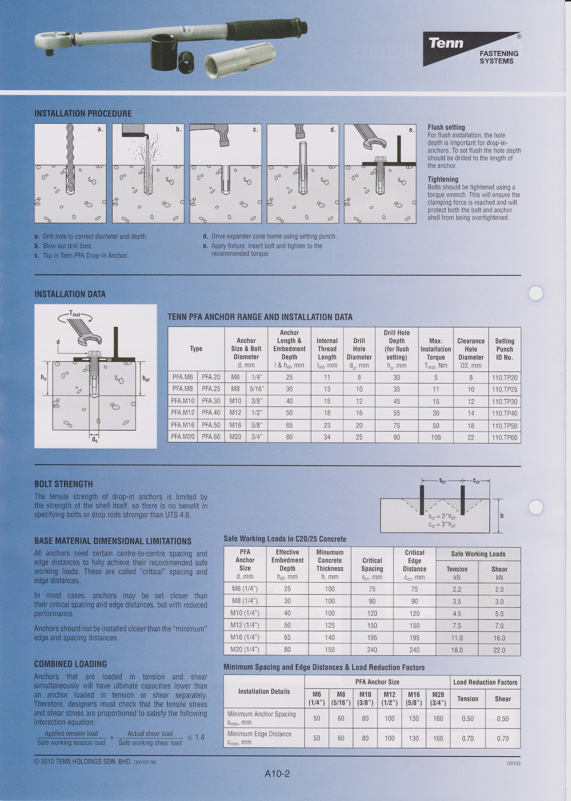 TENN HOLDINGS SDN. BHD: Concrete Anchor Systems