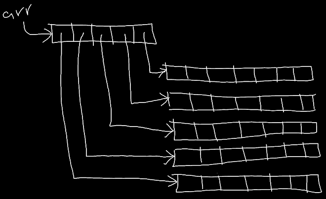 Manejo de Errores en Python