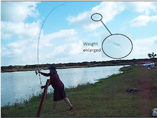 Clint's Angling Corner: Casting Tips