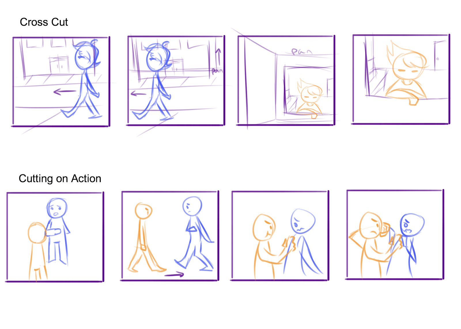 Tananda Nail's Animation Blog: January 2016