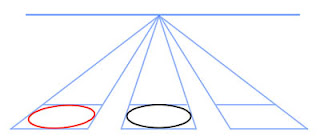 Illustration Fixation: Circles in Perspective - Part Two