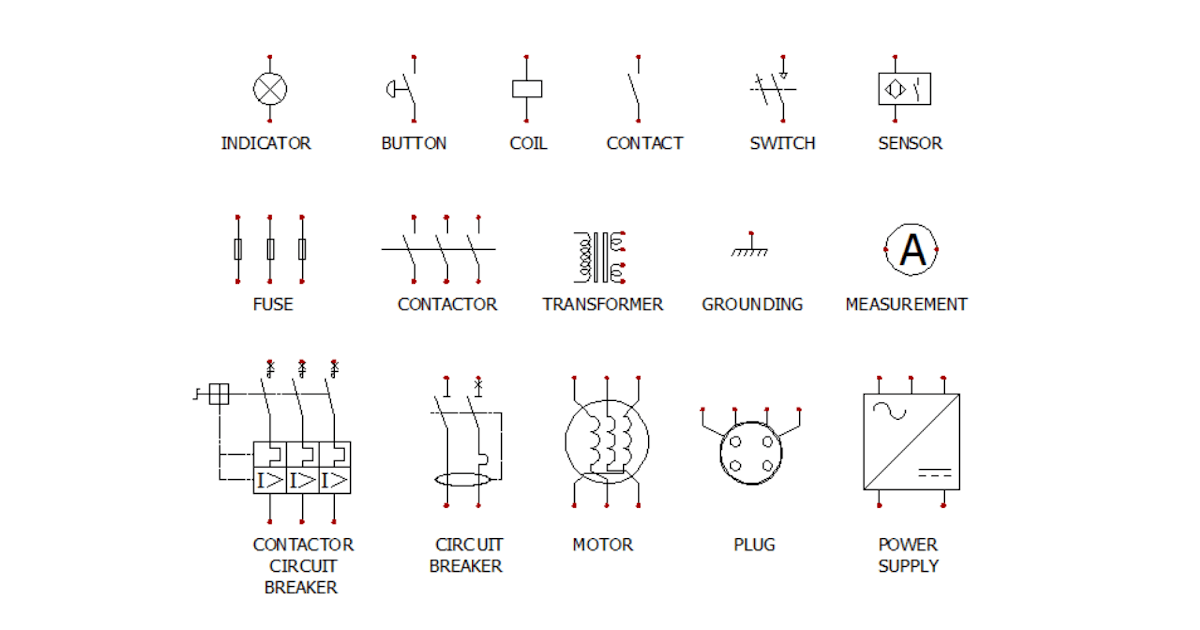 Simbol Listrik Standar Internasional Mesin Industri - Teknisi Listrik ...